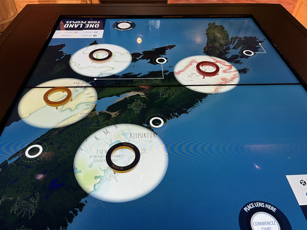 Portfolio – TM Visitor Studies