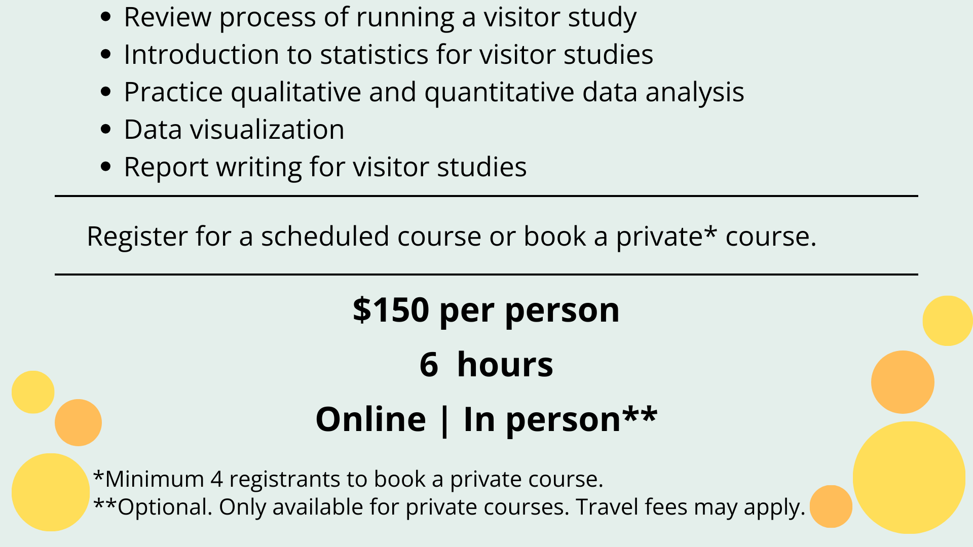 Analysis and Presenting the Data – TM Visitor Studies